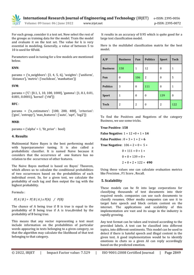 Text Document Classification System | PDF