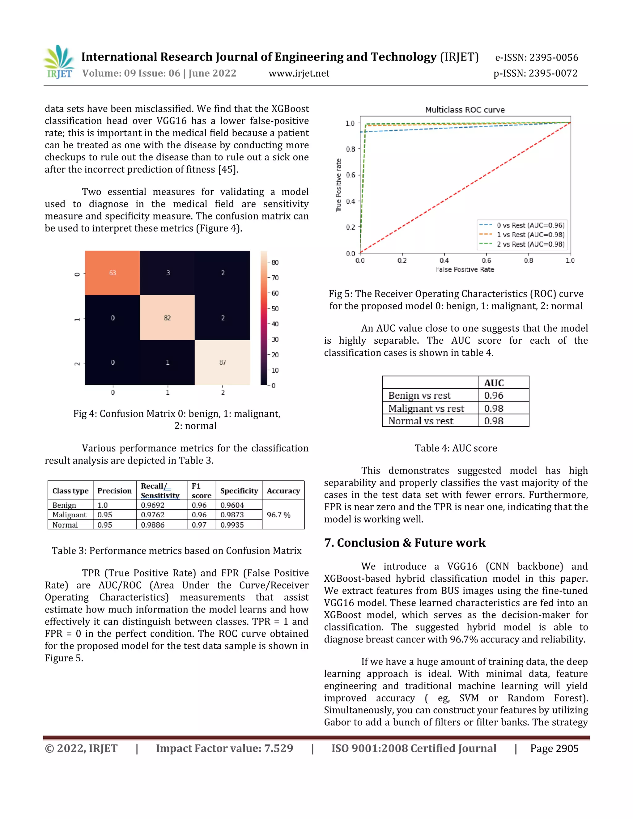 An Innovative Deep Learning Framework Integrating Transfer- Learning And Extreme Gradient ...