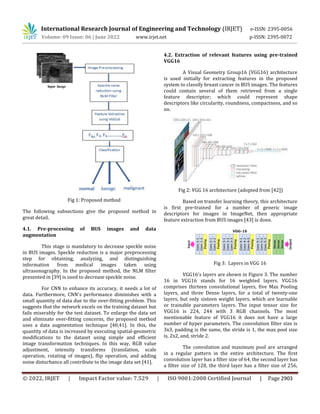 An Innovative Deep Learning Framework Integrating Transfer- Learning And Extreme Gradient ...