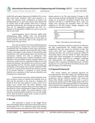 An Innovative Deep Learning Framework Integrating Transfer- Learning ...