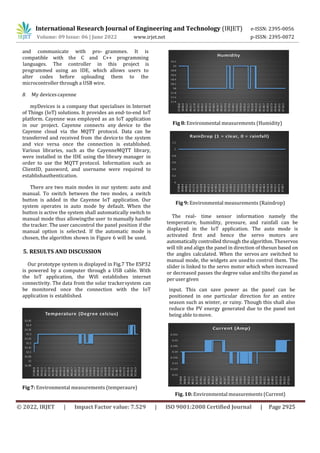 Astronomical Almanac’s Algorithm Based Dual Axis Solar Tracker | PDF