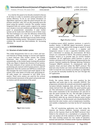 Astronomical Almanac’s Algorithm Based Dual Axis Solar Tracker | PDF