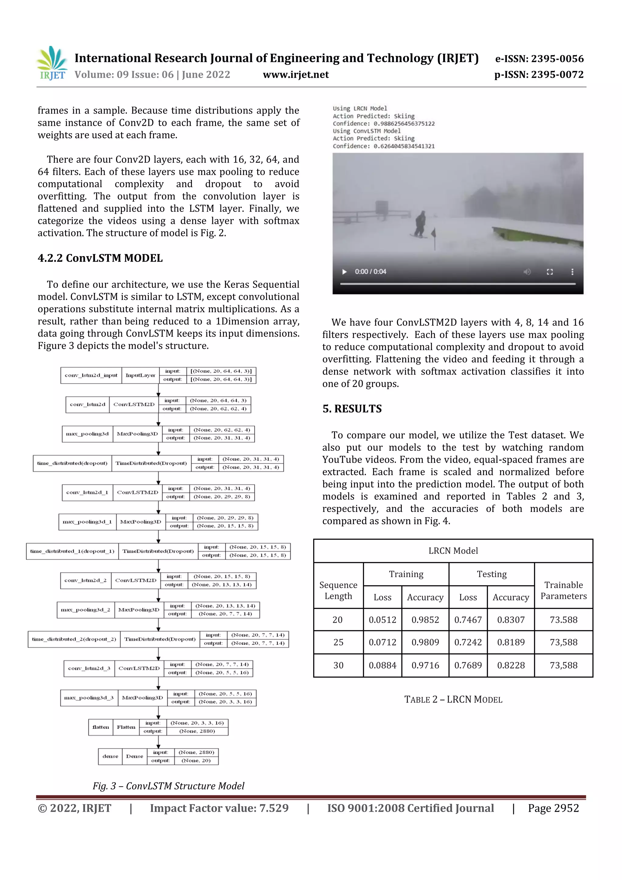 Human Action Recognition In Videos Pdf Video Software Computer
