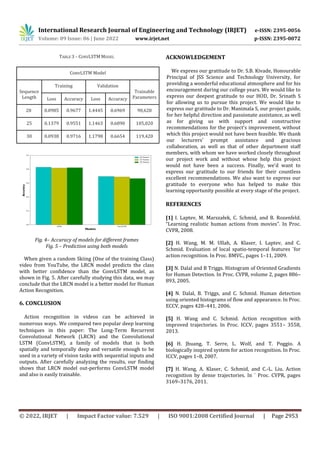 Human Action Recognition in Videos | PDF | Video Software | Computer Software and Applications