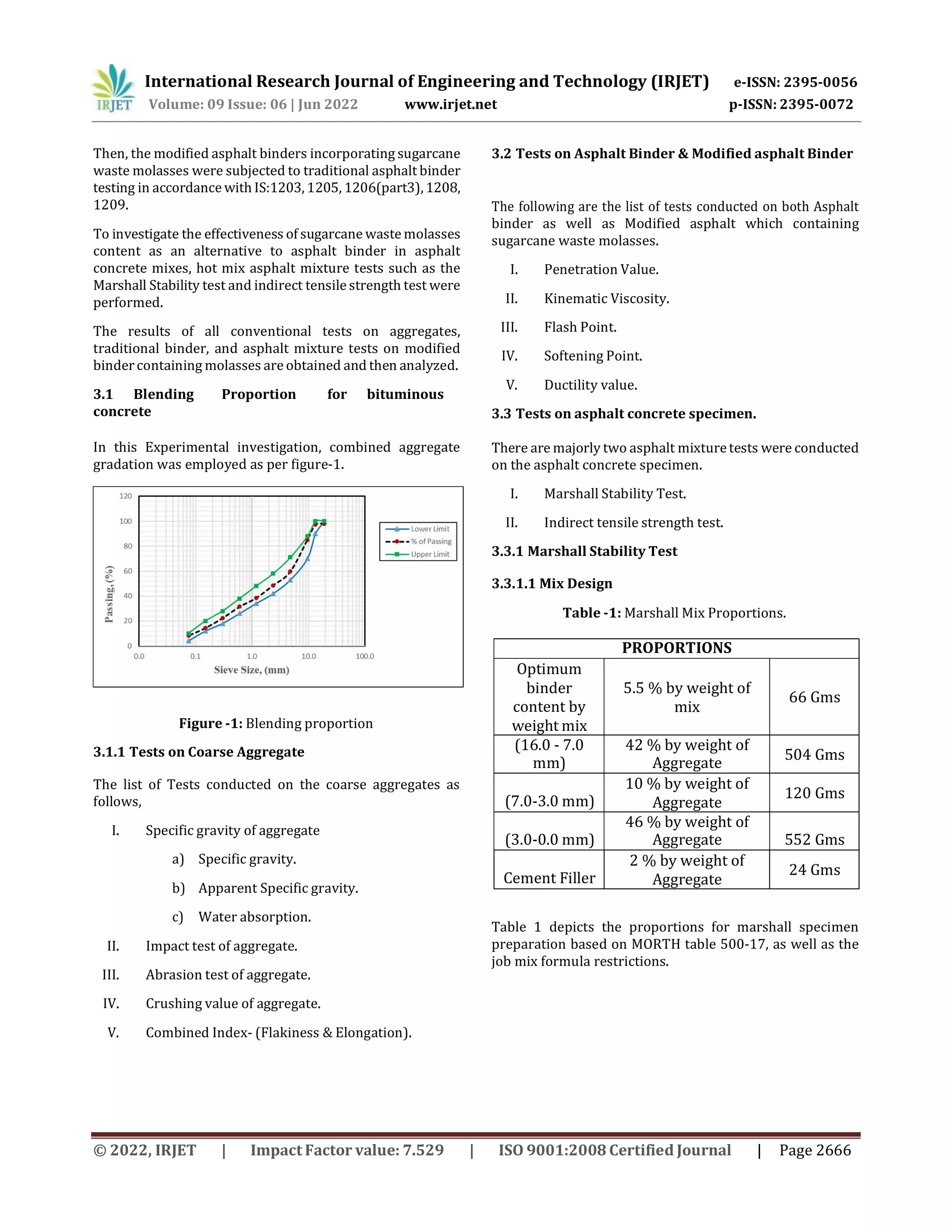 Laboratory Evaluation On Asphalt Binders & Mixtures Containing ...