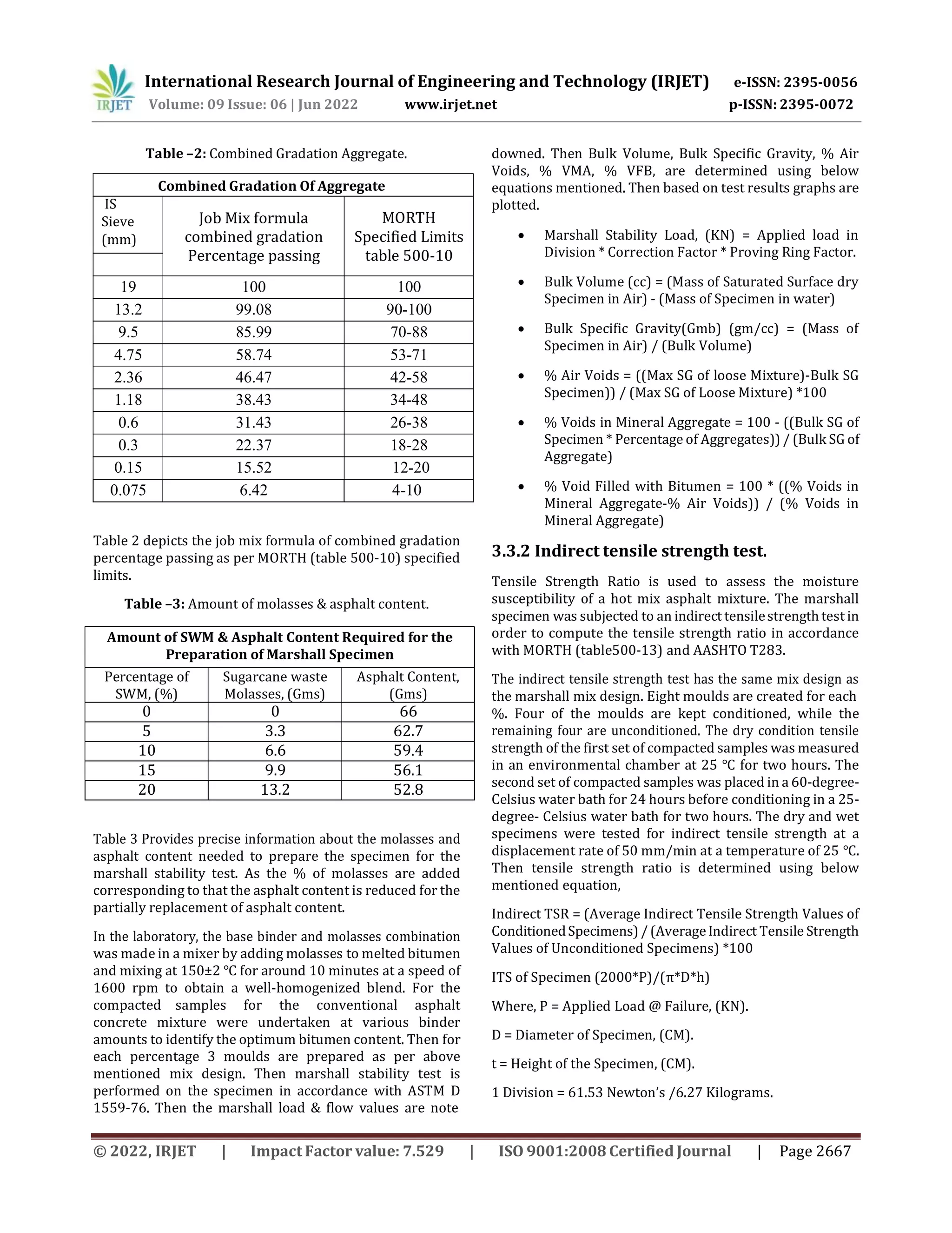 Laboratory Evaluation On Asphalt Binders & Mixtures Containing ...