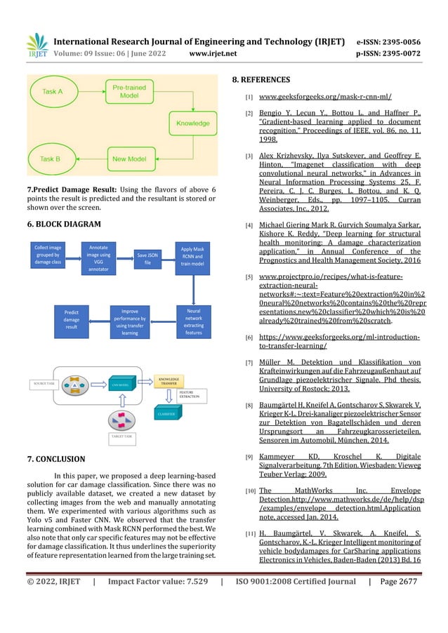 CAR DAMAGE DETECTION USING DEEP LEARNING | PDF | Artificial ...