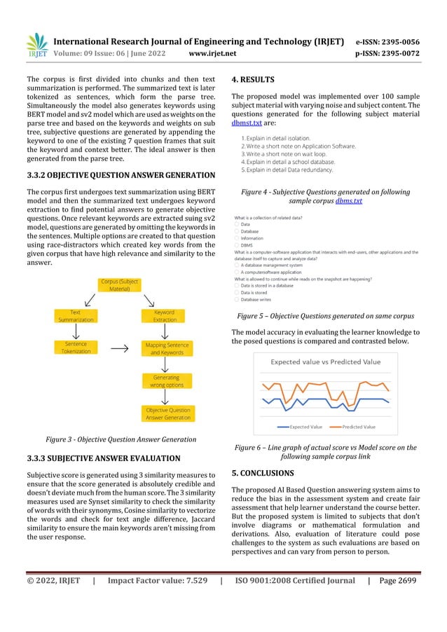 AI Based Question Answering System | PDF