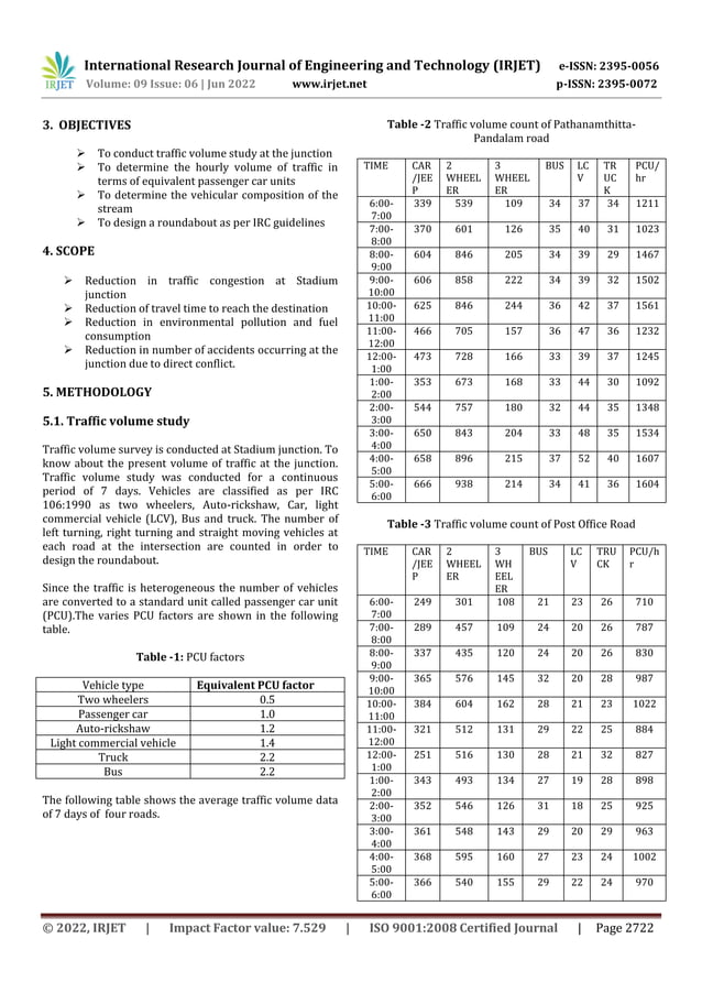 TRAFFIC VOLUME STUDY AND DESIGN OF ROUNDABOUT AT PATHANAMTHITTA | PDF ...