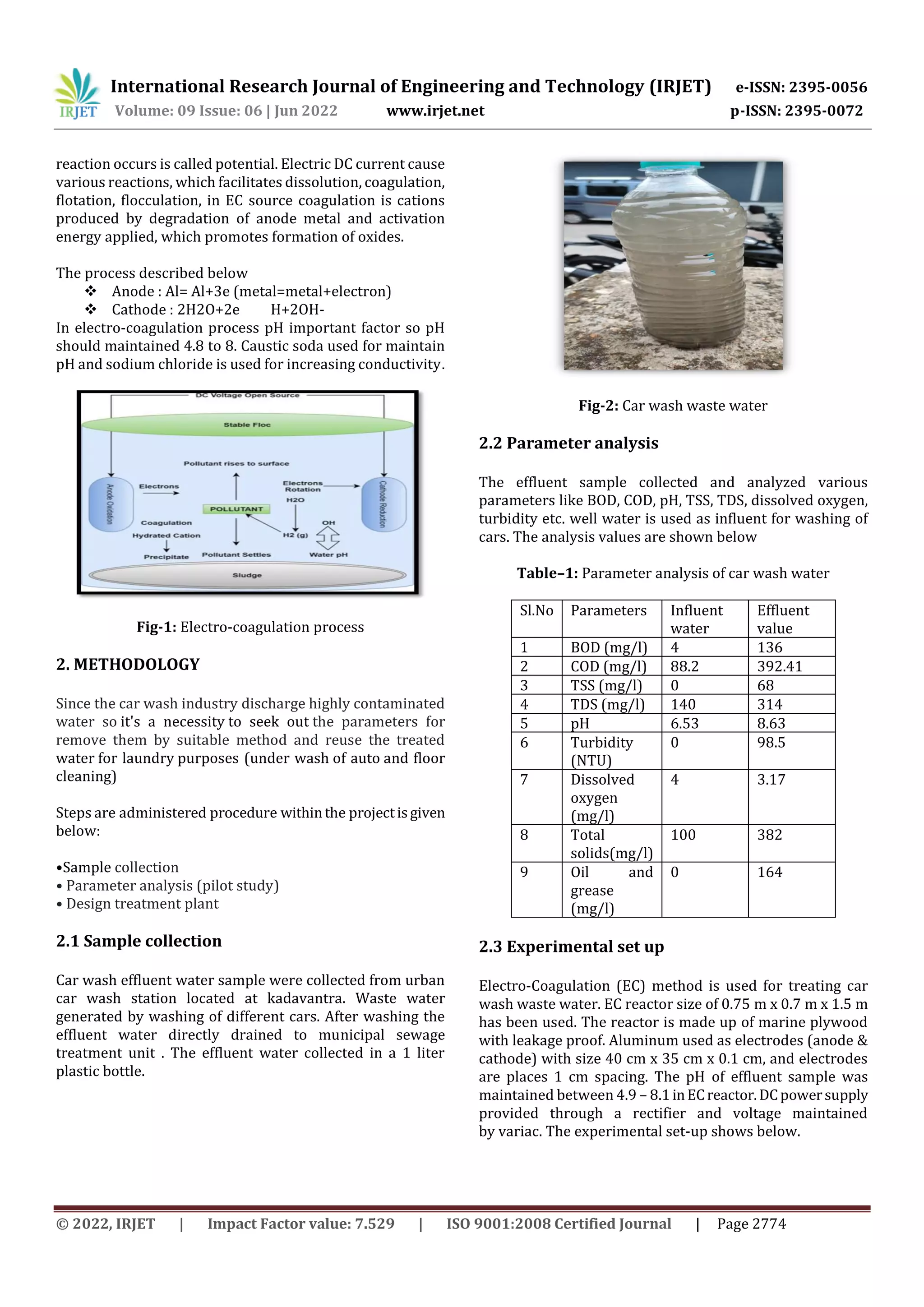 Design of car wash waste water treatment plant using Electro ...