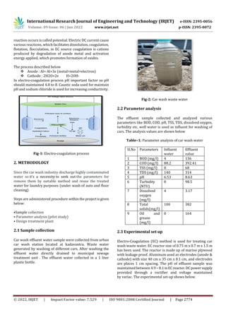 Design of car wash waste water treatment plant using Electro ...