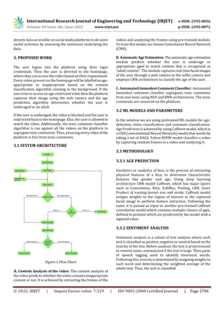 INAPPROPRIATE & ABUSIVE CONTENT CENSORSHIP | PDF | Internet Safety | Parenting
