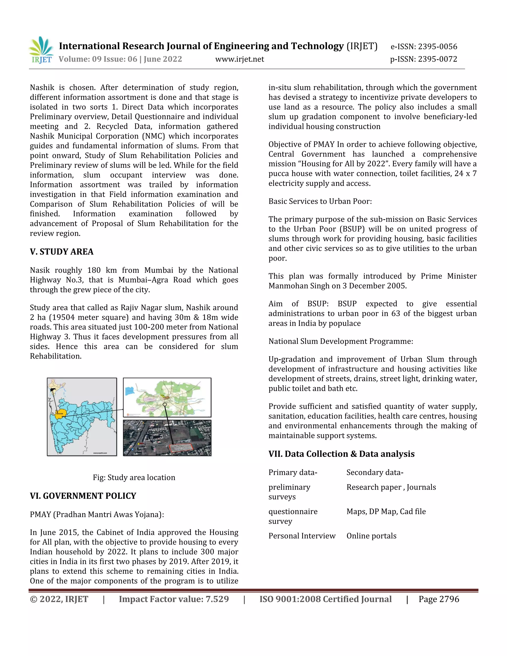 Proposal for Slum Rehabilitation in Rajiv Nagar: A Case Study Of Nashik ...
