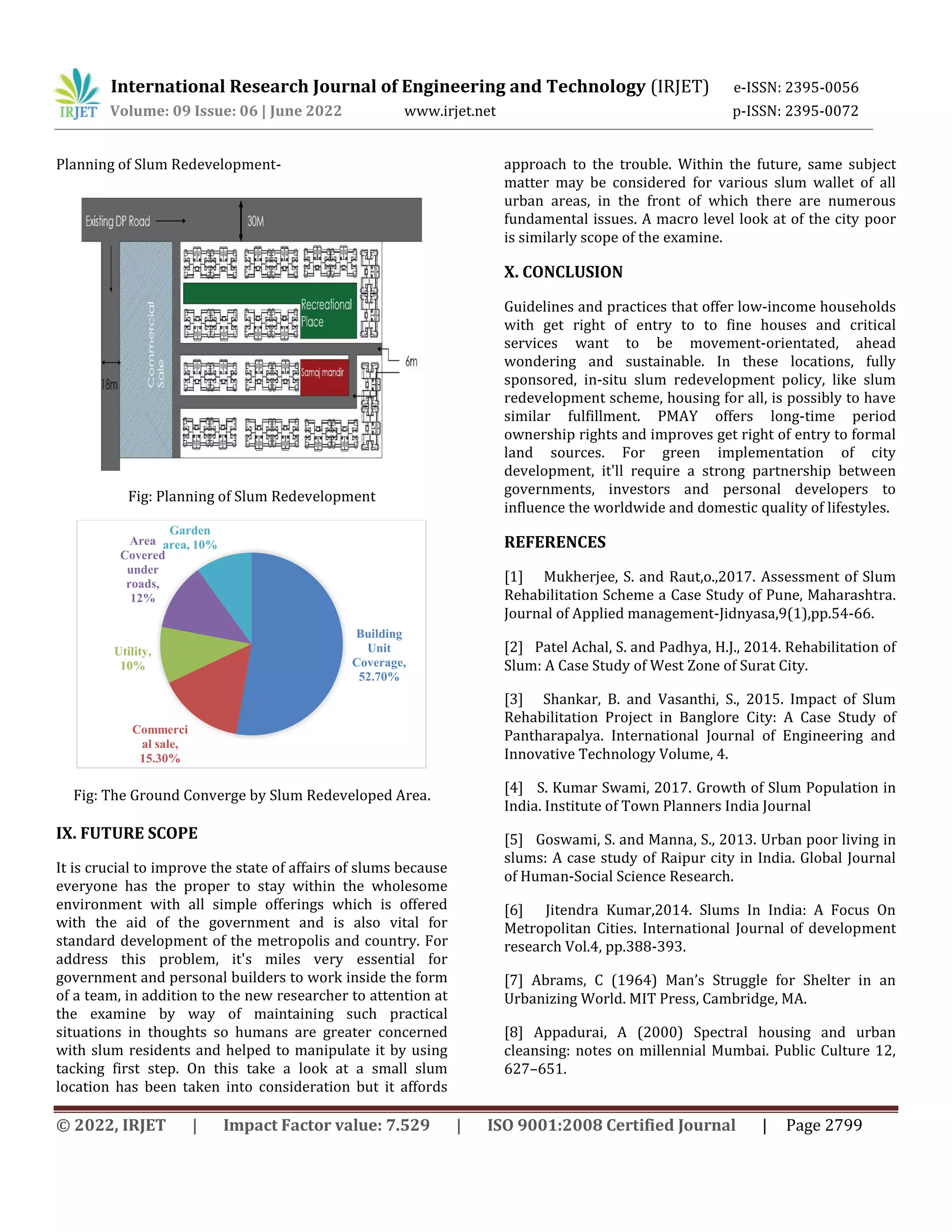 Proposal for Slum Rehabilitation in Rajiv Nagar: A Case Study Of Nashik | PDF