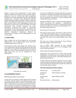 Proposal for Slum Rehabilitation in Rajiv Nagar: A Case Study Of Nashik ...