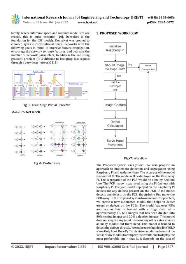 Automated Defect Classifier For Pcbs Using Raspberry Pi Pdf
