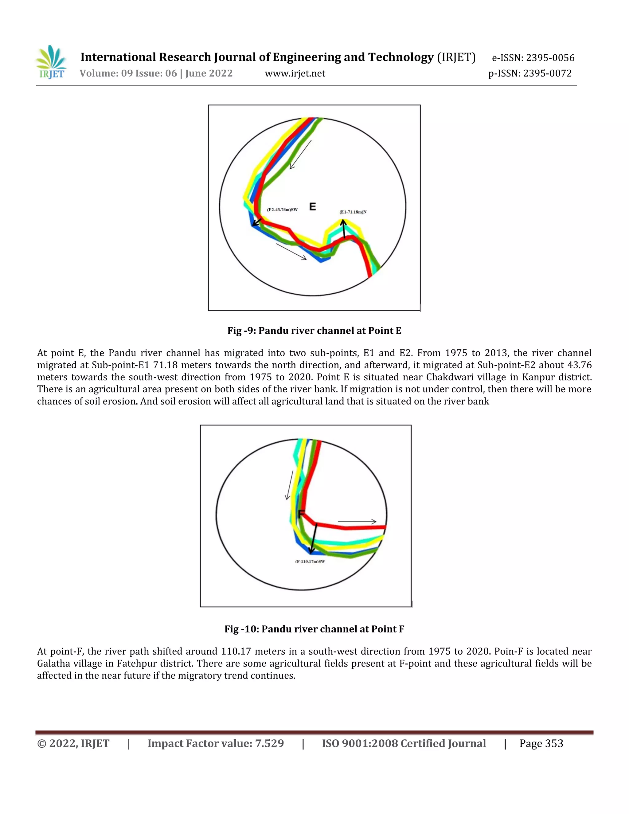 TEMPORAL MAPPING AND MONITORING DYNAMICS OF PANDU RIVER UTTAR PRADESH ...