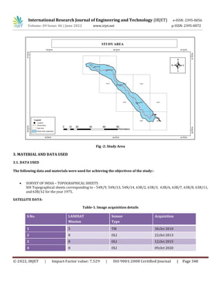 TEMPORAL MAPPING AND MONITORING DYNAMICS OF PANDU RIVER UTTAR PRADESH USING REMOTE SENSING AND ...