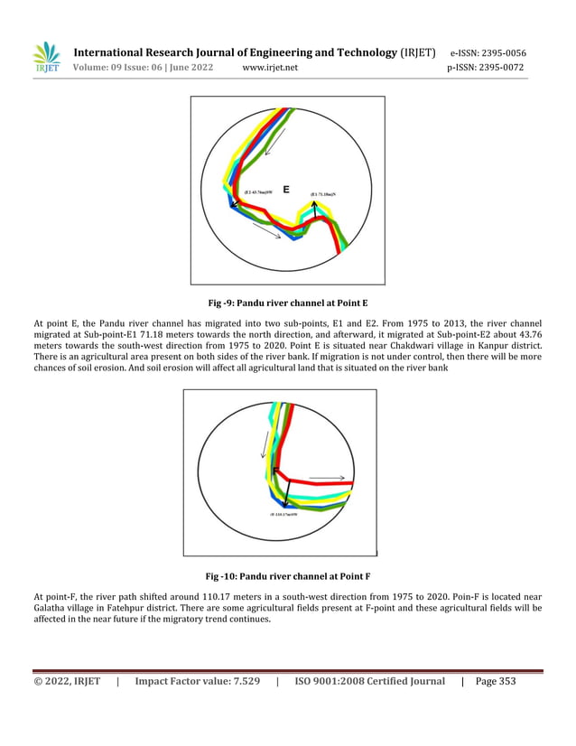 TEMPORAL MAPPING AND MONITORING DYNAMICS OF PANDU RIVER UTTAR PRADESH ...