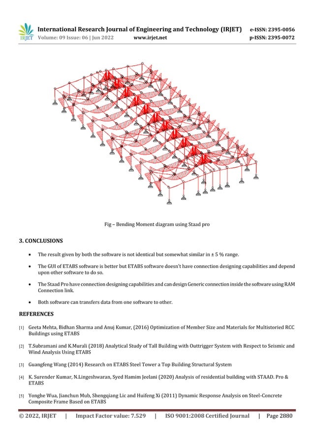 DESIGNING FRAMED STRUCTURE IN ETABS AND STAAD PRO | PDF