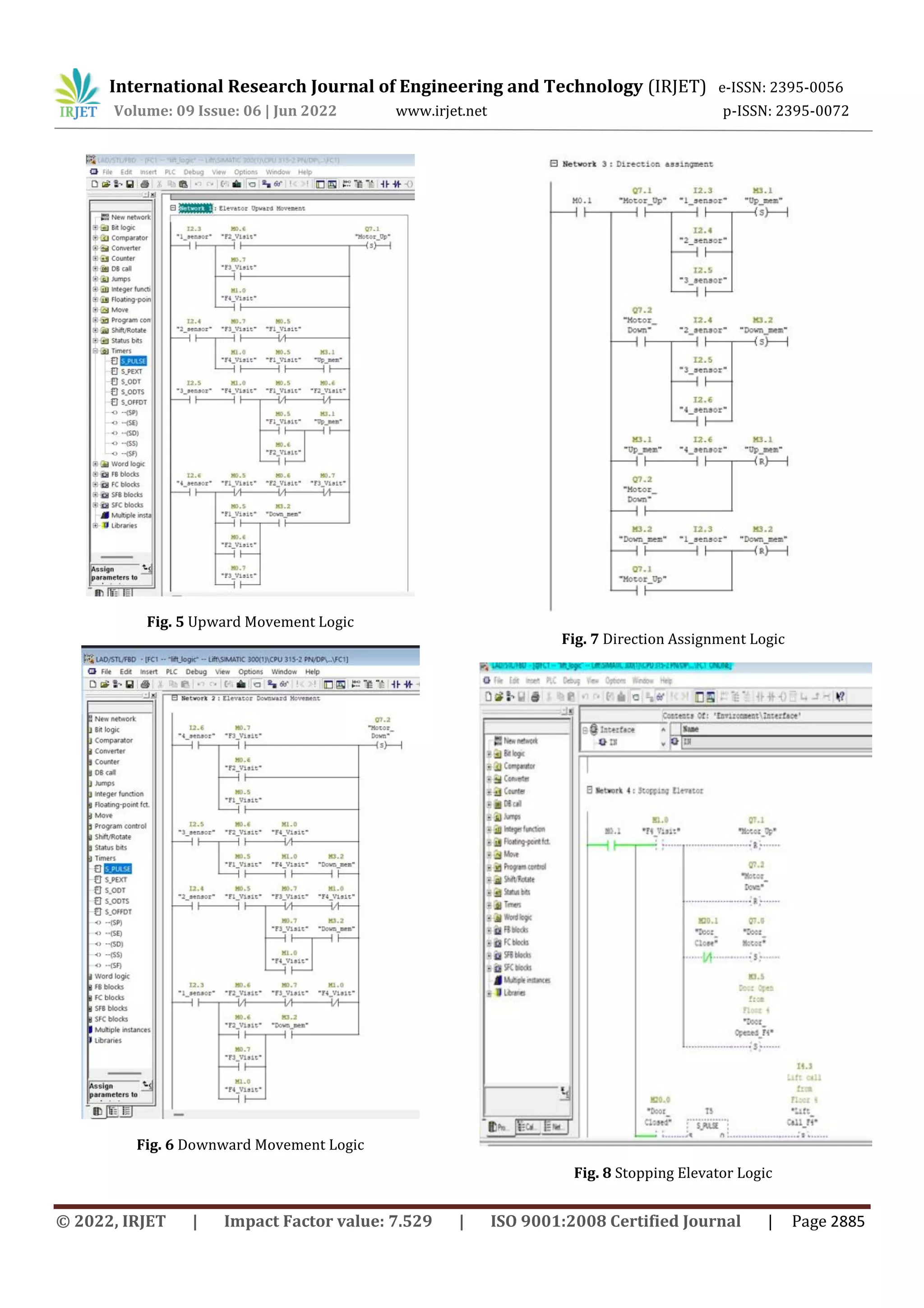 Simulation and Modelling of 3-Floor Elevator System using PLC | PDF
