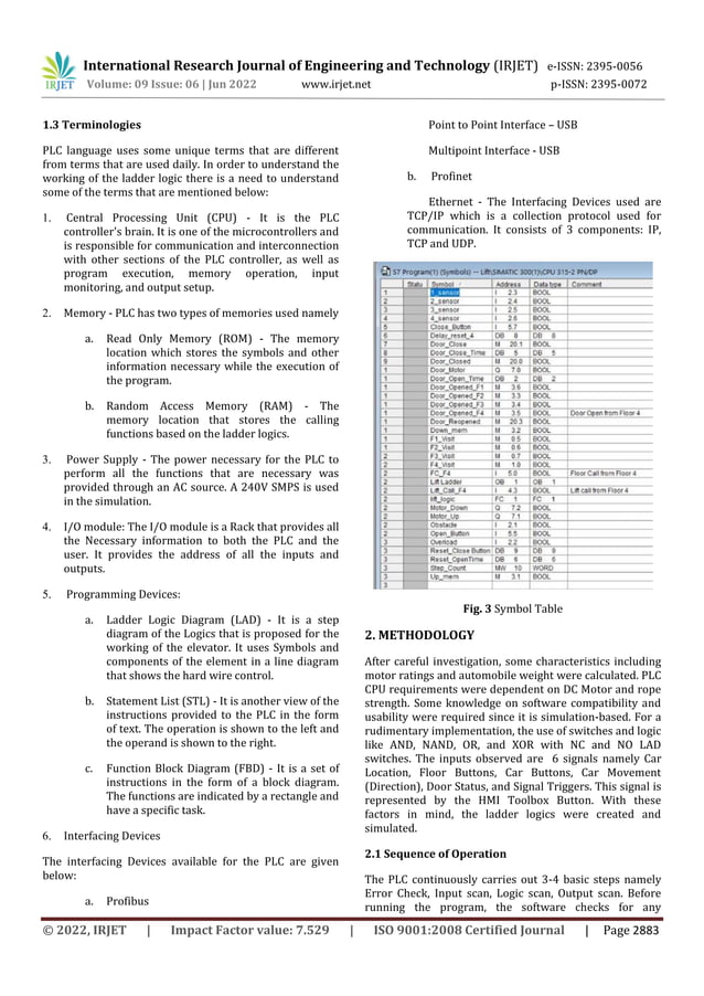 Simulation and Modelling of 3-Floor Elevator System using PLC | PDF
