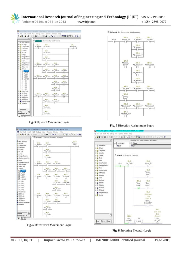 Simulation and Modelling of 3-Floor Elevator System using PLC | PDF