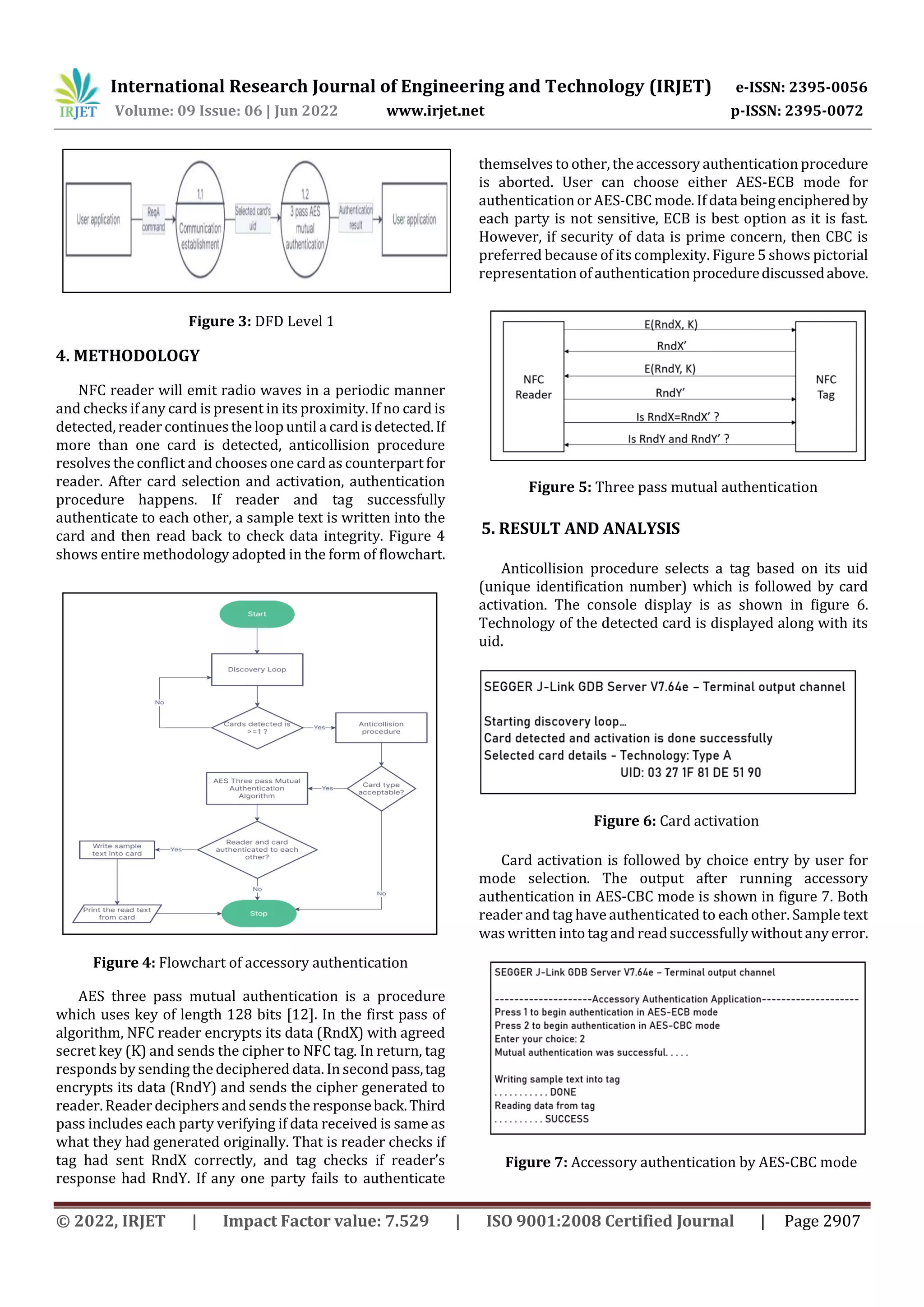 Accessory authentication on NFC enabled product using three pass AES algorithm | PDF