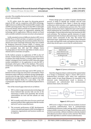 Accessory authentication on NFC enabled product using three pass AES algorithm | PDF