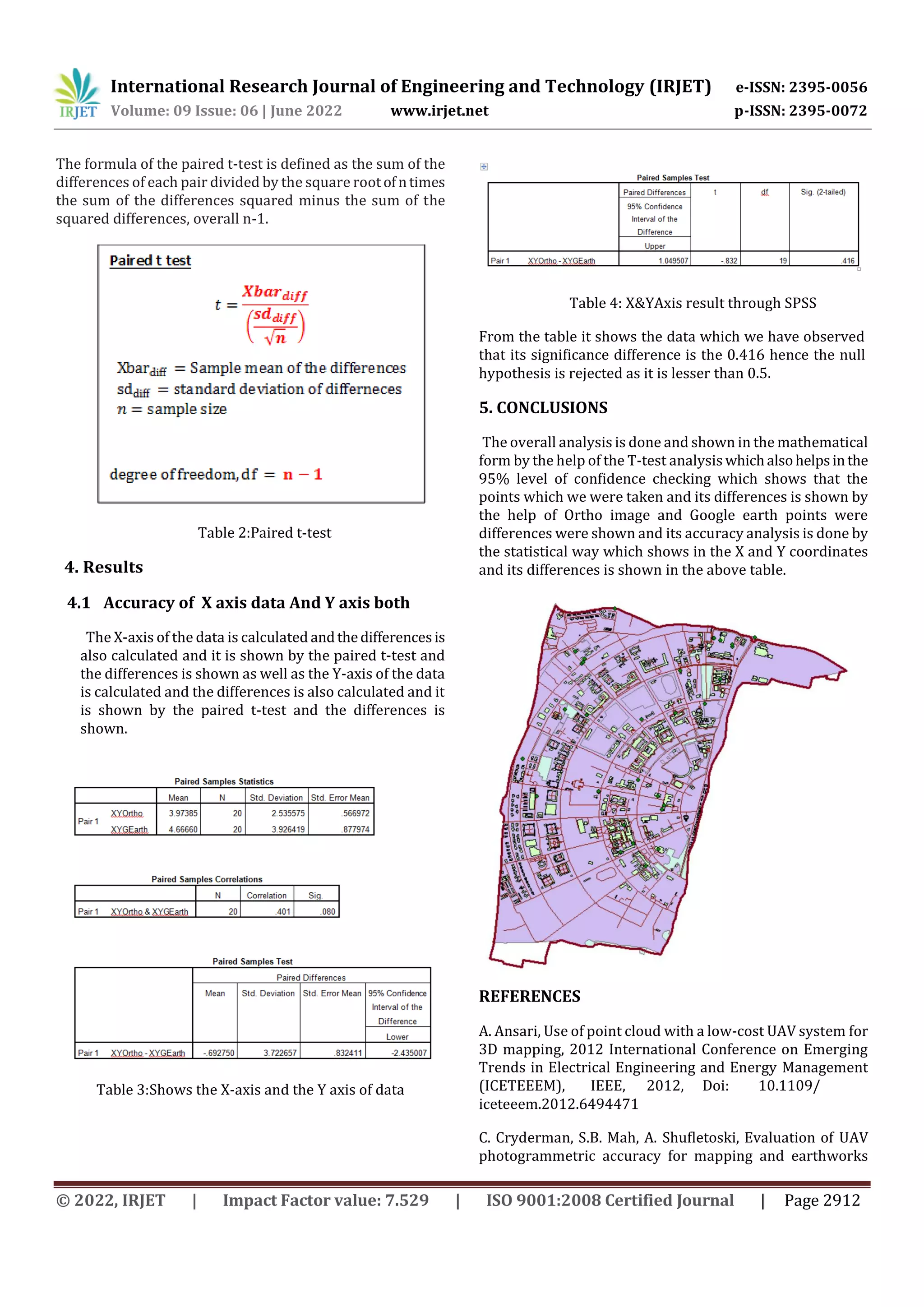 Geo Spatial Data And it’s Quality Assessment | PDF