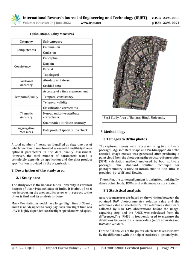 Geo Spatial Data And it’s Quality Assessment | PDF