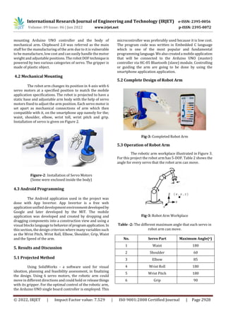 ROBOT ARM WITH SMARTPHONE CONTROL | PDF