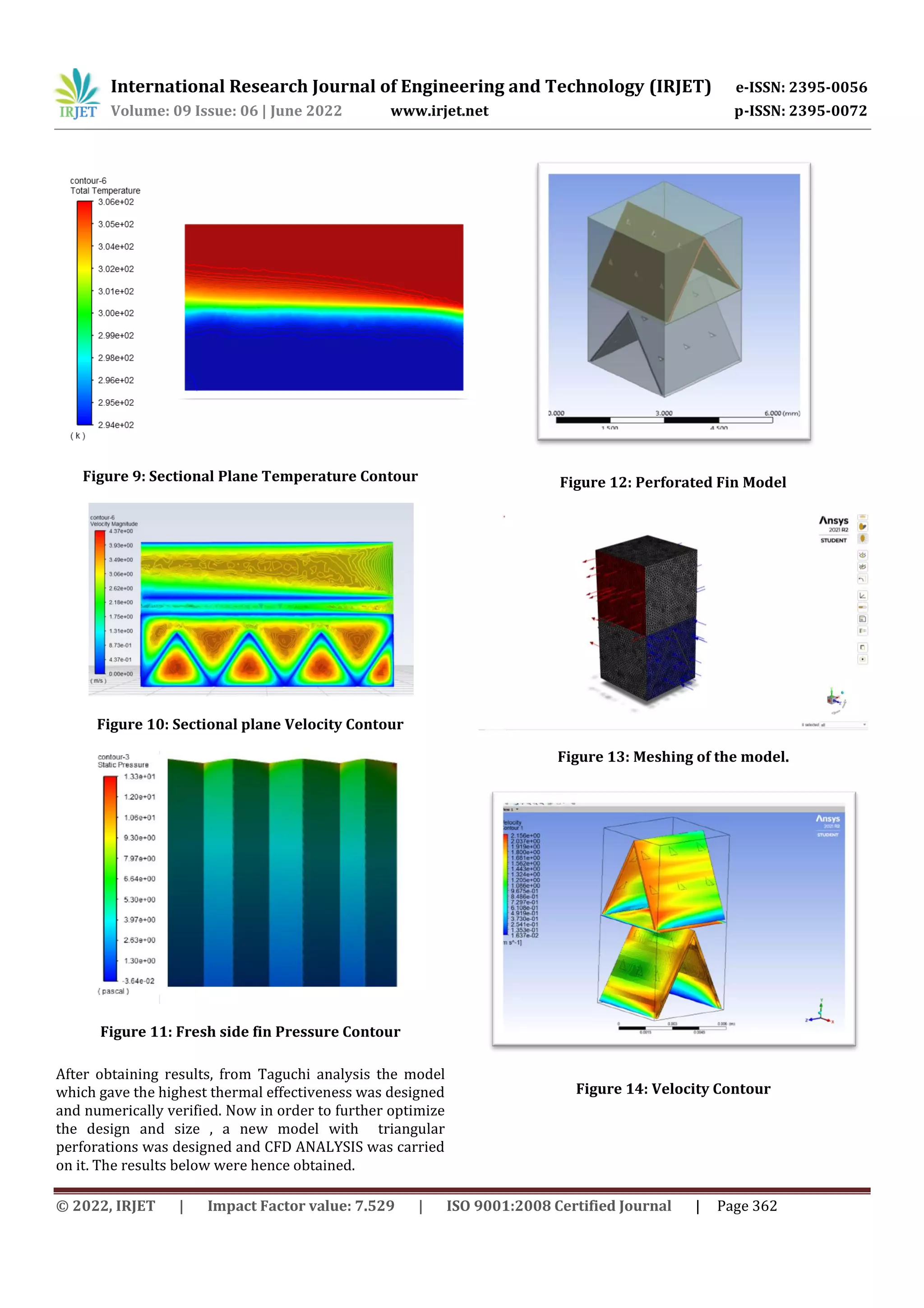 Comparative Study Between Cross Flow Air To Air Plate Fin Heat Exchanger With Triangular Fins ...