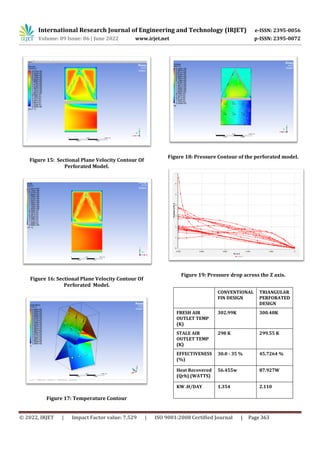 Comparative Study Between Cross Flow Air To Air Plate Fin Heat Exchanger With Triangular Fins ...