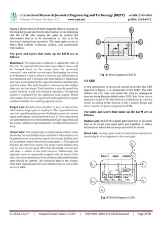 A Deep Learning Approach for Crypto Price Prediction | PDF