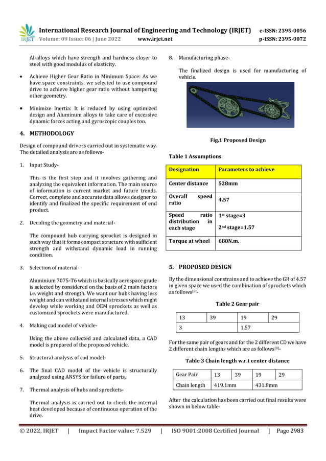 Compound Chain Drive Transmission System for Automotive Vehicles | PDF