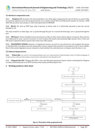 Smart Door Monitoring and Locking system | PDF