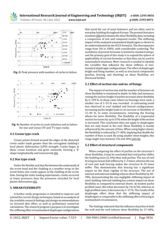 A Review on Stressed Skin Behaviour of Steel Façade Frame | PDF