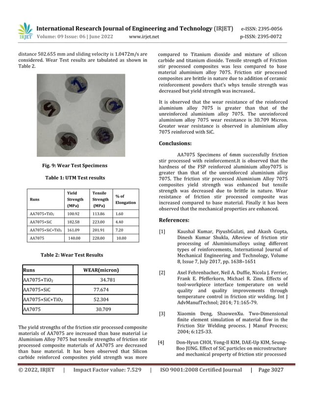 Tensile And Wear Property Analysis Of Friction Stir Processed Metal Matrix Composite Of Aa7075