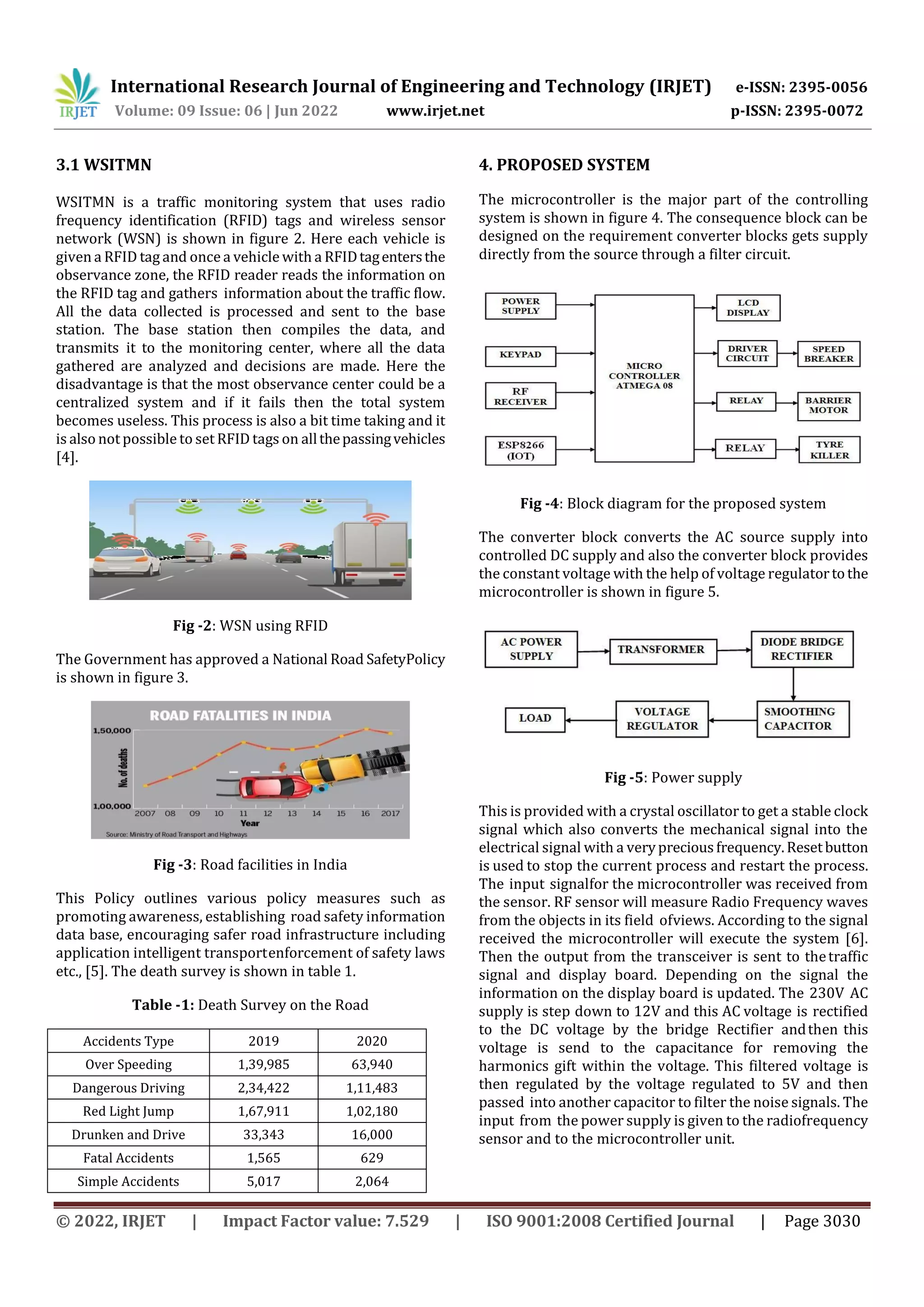 IOT based Fully Automated Speed Bumps and Road Blockers for Smart ...