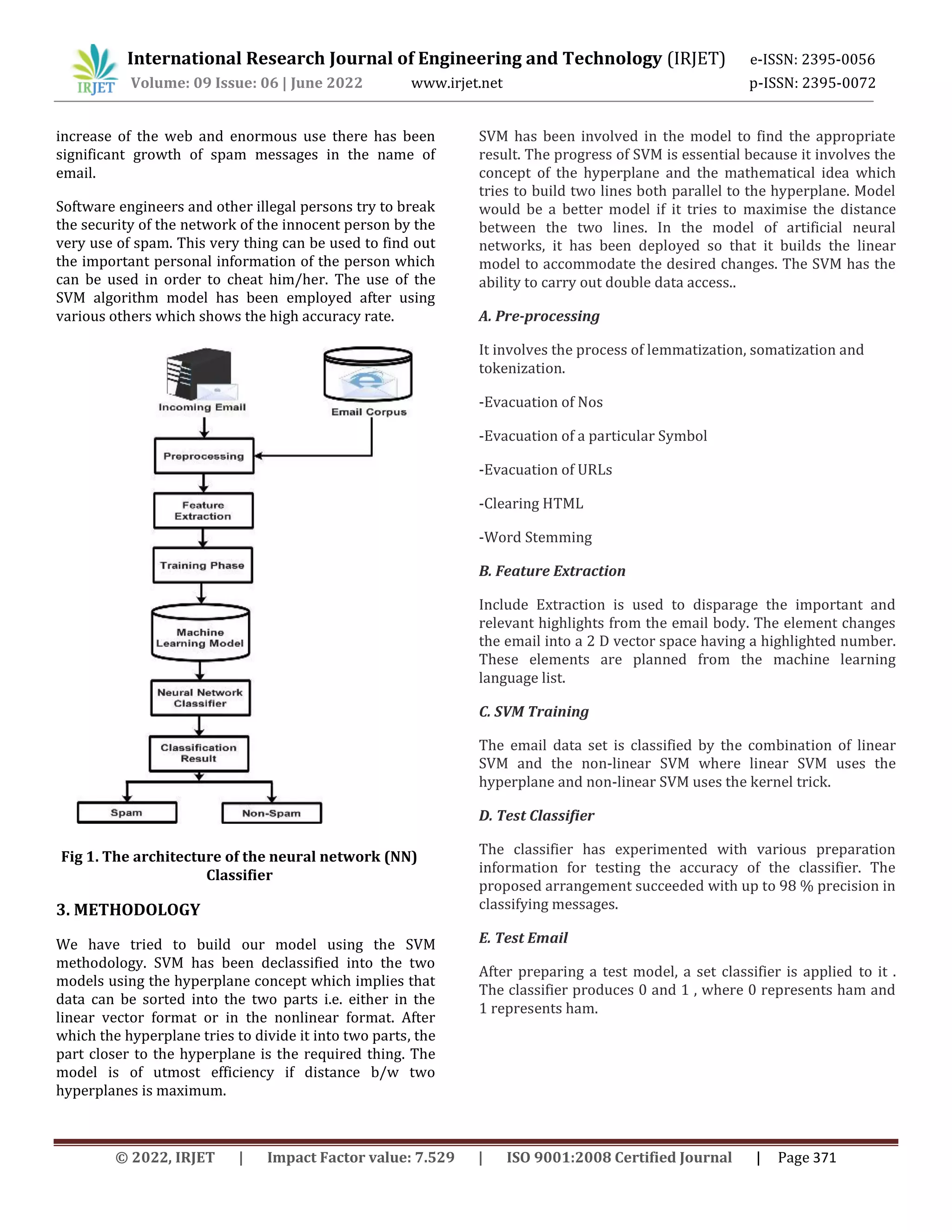 E-Mail Spam Detection Using Supportive Vector Machine | PDF