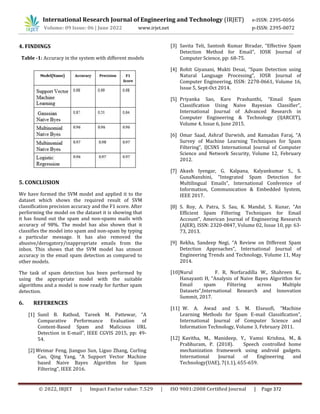 E-Mail Spam Detection Using Supportive Vector Machine | PDF