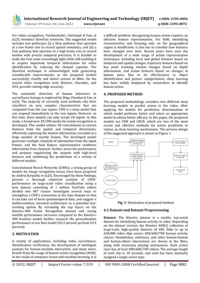 Human Action Recognition Using Deep Learning Pdf
