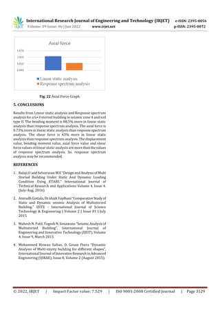Comparative Study of an Educational Building by Linear Static Analysis and Response Spectrum ...