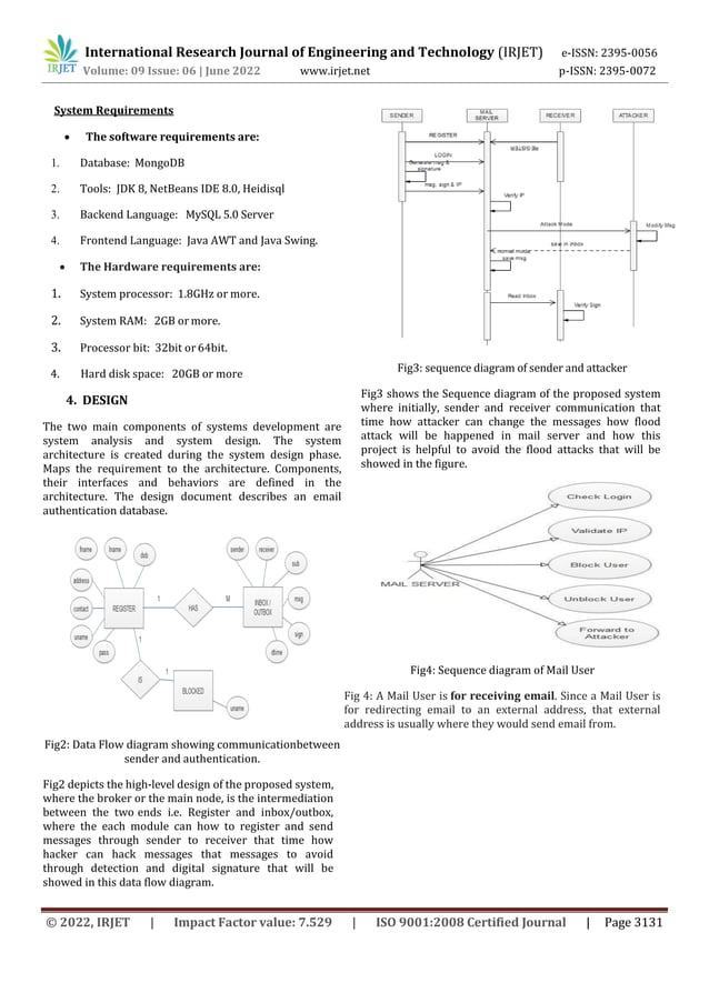 Improvement of Legitimate Mail Server Detection Method using Sender Authentication | PDF