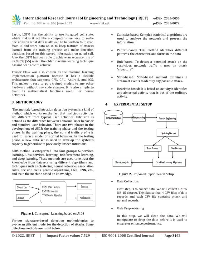 Machine Learning And Deep Learning Model Based Detection Of Iot Botnet