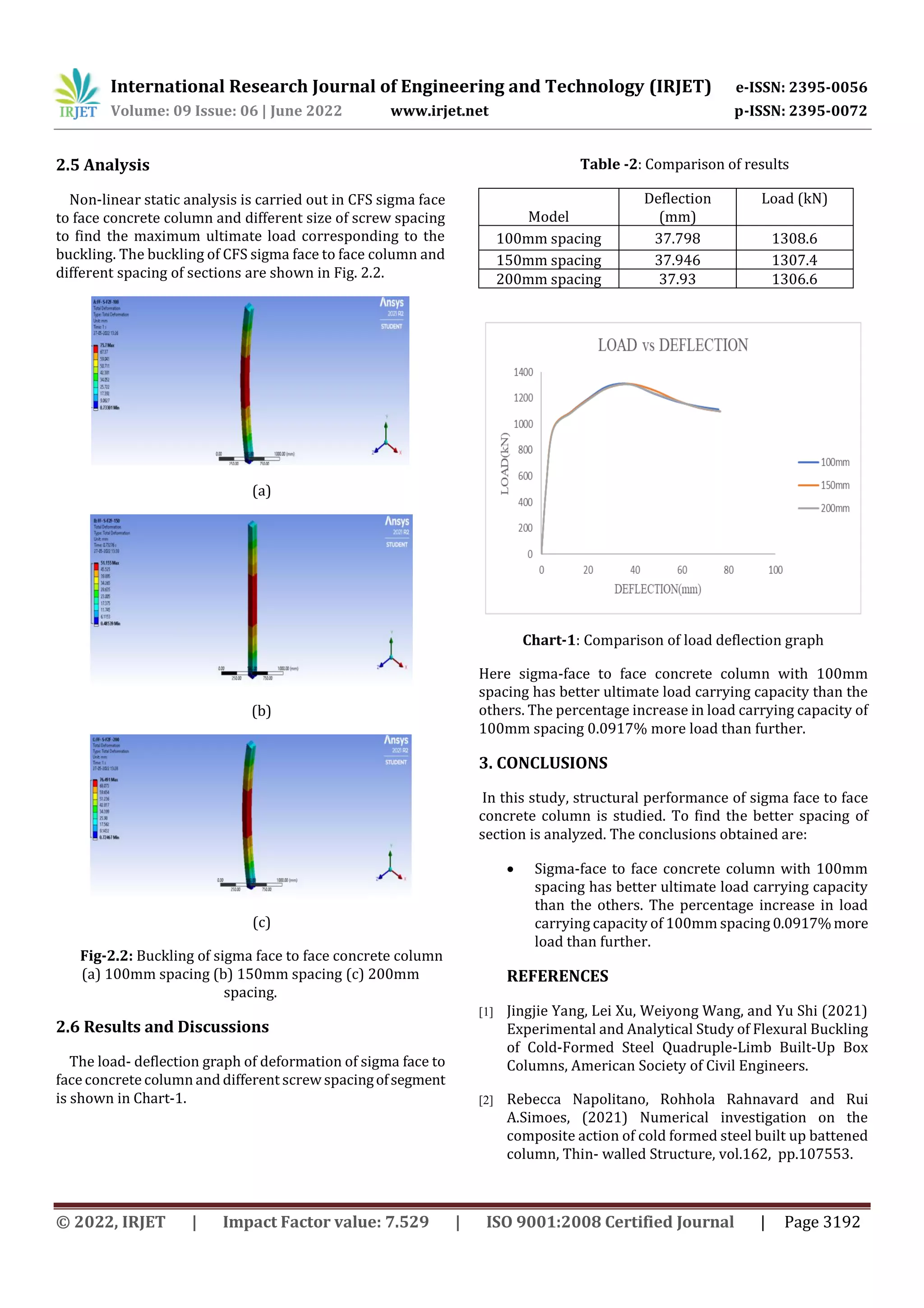 Study The Structural Performance of Cold Formed Steel Sigma Face-to ...