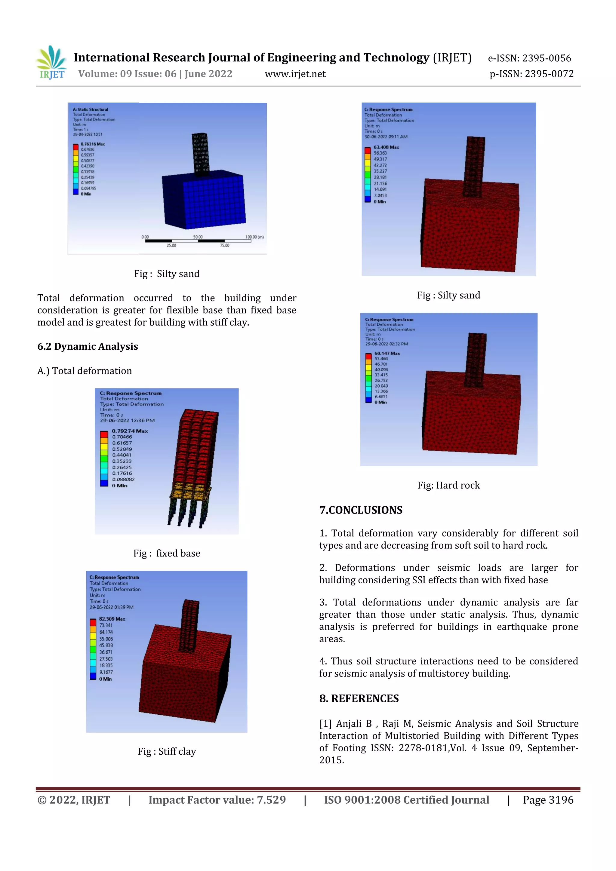 Effect of Soil Structure Interaction on Seismic Response of Multistorey Building | PDF