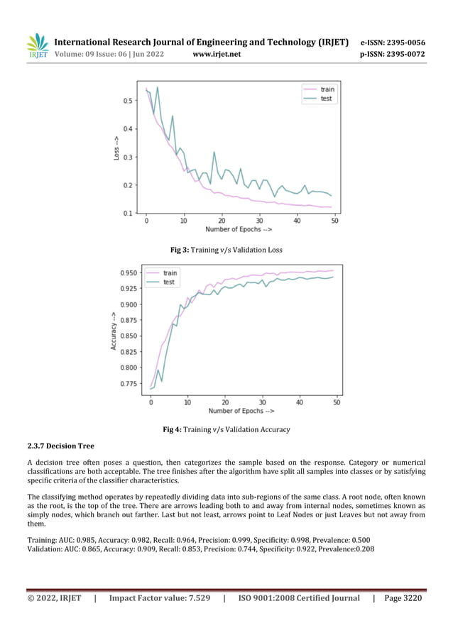 Epilepsy Prediction using Machine Learning | PDF