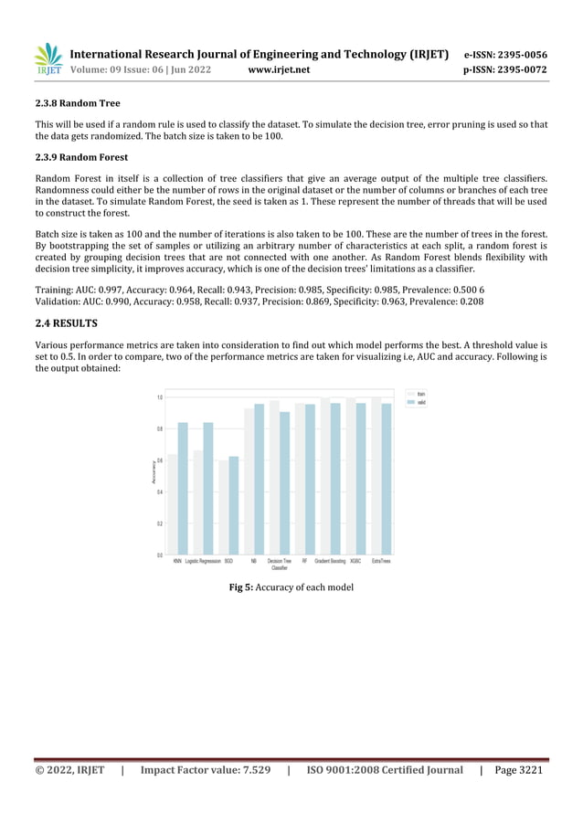 Epilepsy Prediction using Machine Learning | PDF